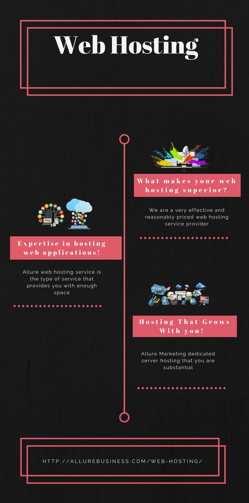 Web Hosting Agency | by allurebusiness | Medium