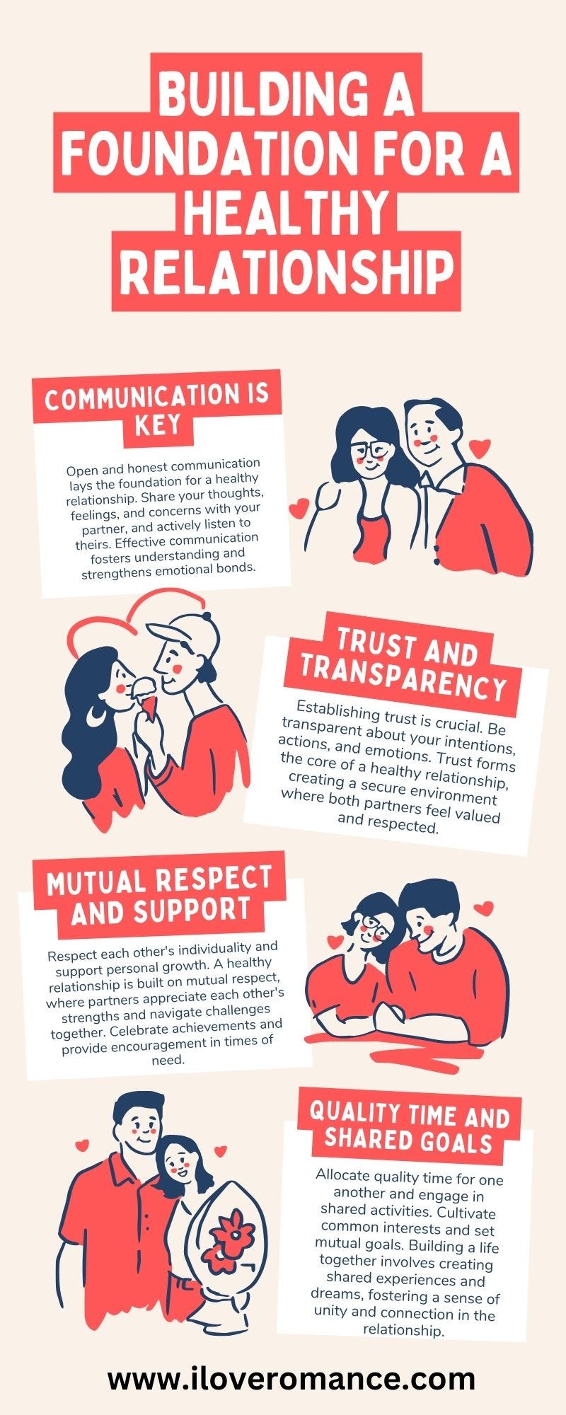Building a Foundation for a Healthy Relationship - I Love Romance - Medium