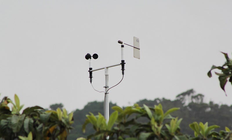 The impact of wind speed and direction sensors on agriculture and life ...