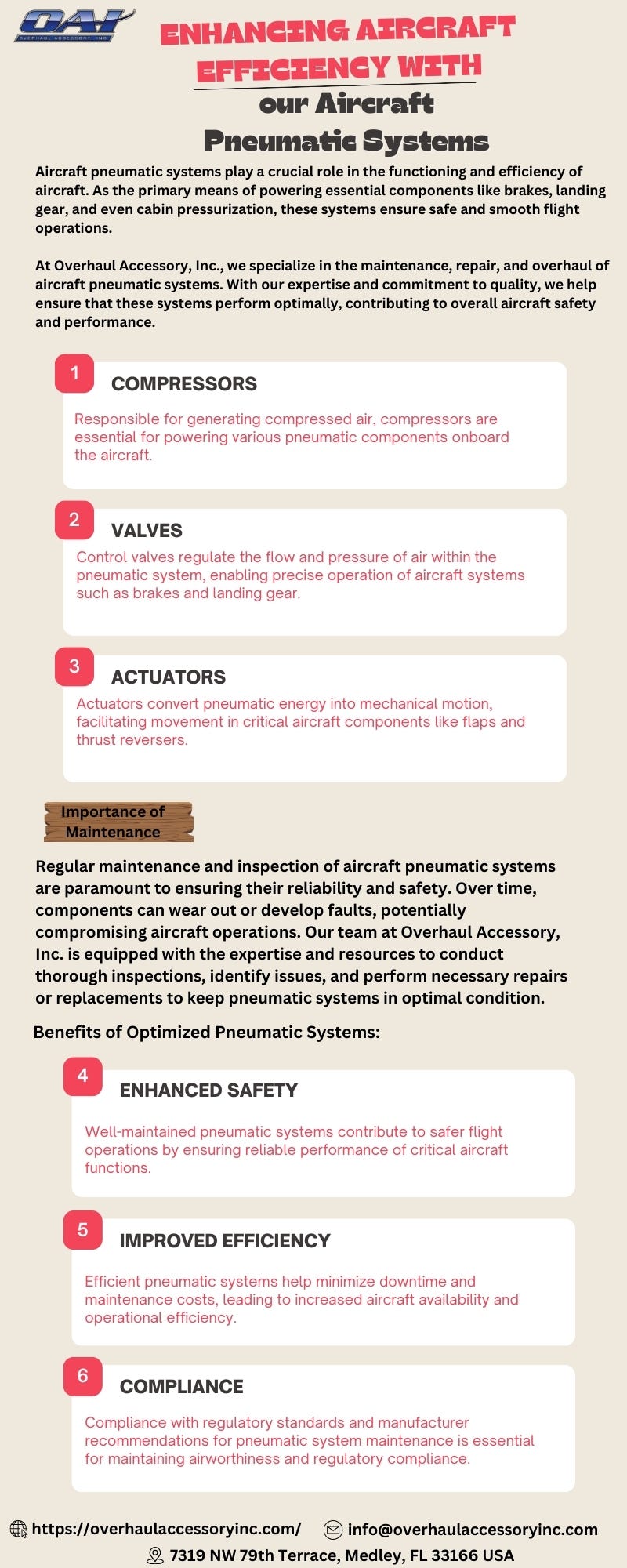 Enhancing Aircraft Efficiency With Our Aircraft Pneumatic Systems ...