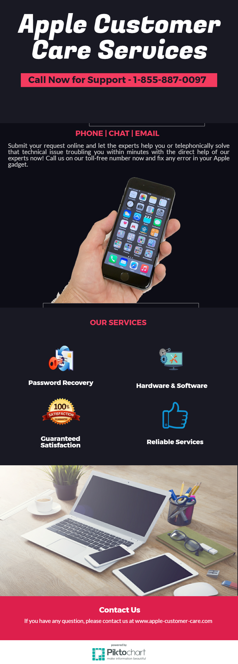 Apple Customer Care Services — 1–855–887–0097 | by John Blake | Medium