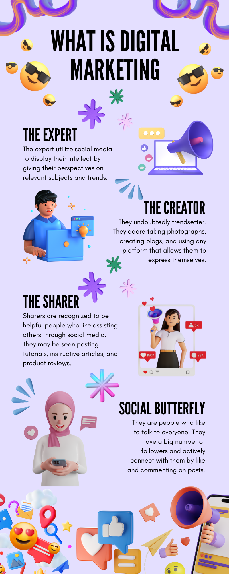 What is Digital Marketing. Digital marketing is a broad term that… | by ...
