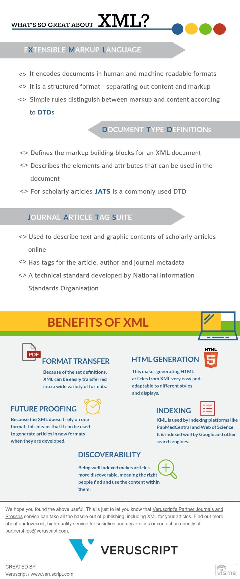 What’s so great about XML?. XML is used by most academic… | by ...
