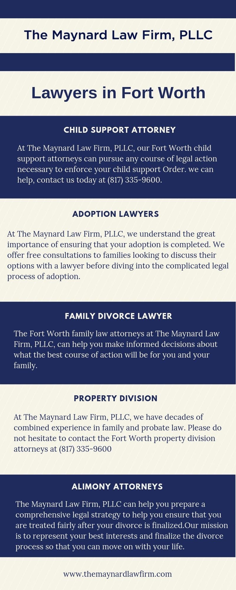 Lawyers in Fort Worth. The Maynard Law Firm, PLLC are reputed… | by Patton Maynard | Medium