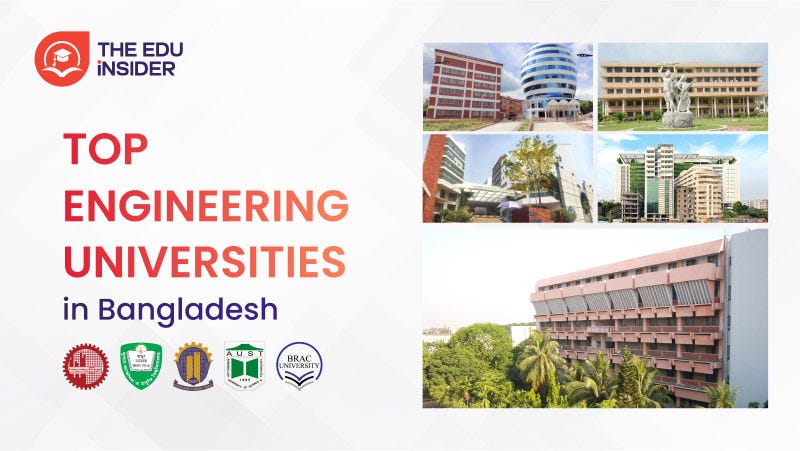 Top Engineering Universities in Bangladesh in 2024 | by Mamun | Medium