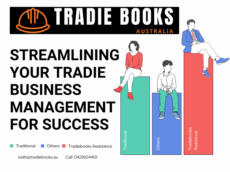 Streamlining Your Tradie Business Management for Success - TradieBooks | by Tradie Books ...