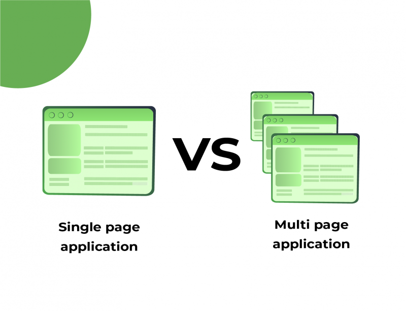 Single Page Applications (SPAs) vs. Multi-Page Applications (MPAs): Advantages and Challenges ...