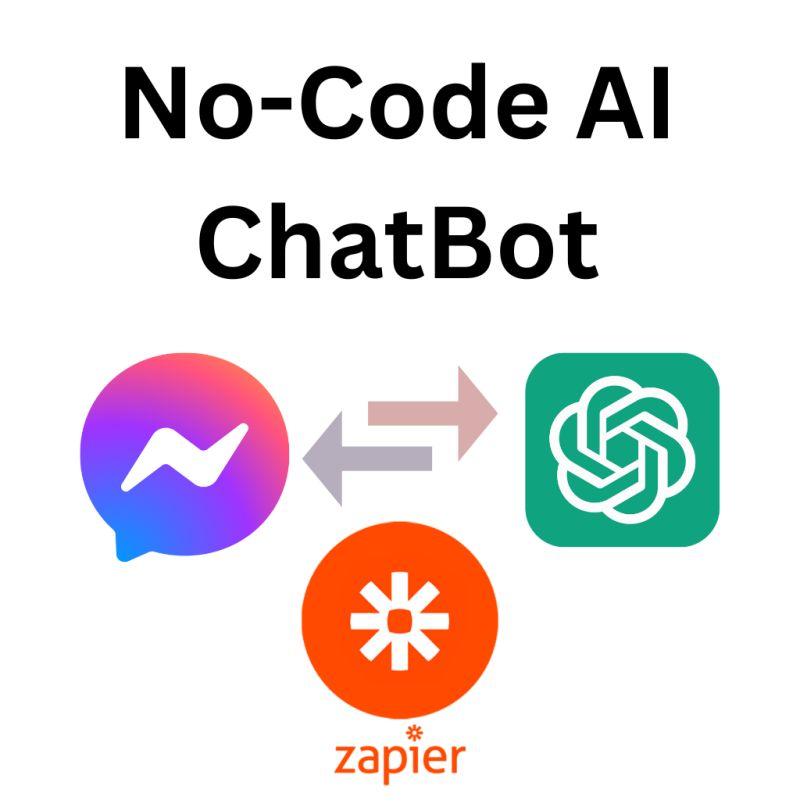 “AI is going to take over my job!” - Tai Jia Yee - Medium