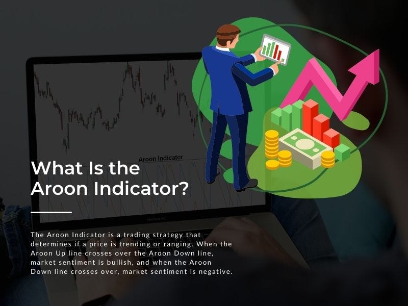 HOW TO USE AROON INDICATOR: A 2022 COMPLETE GUIDELINE | by Library of ...