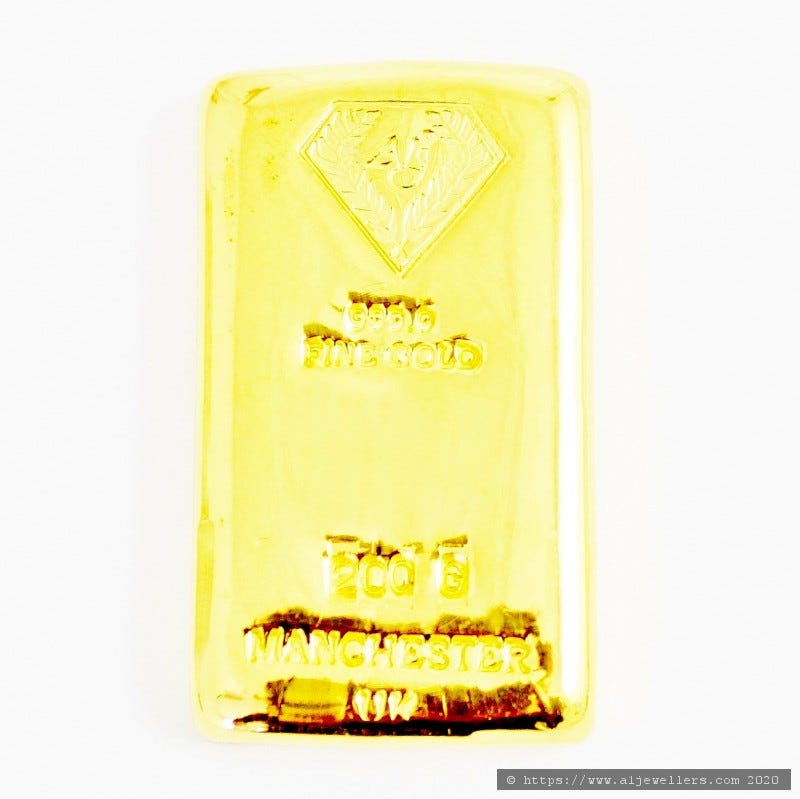 Navigating the Market: Understanding Gold Ingot Prices and Investment ...