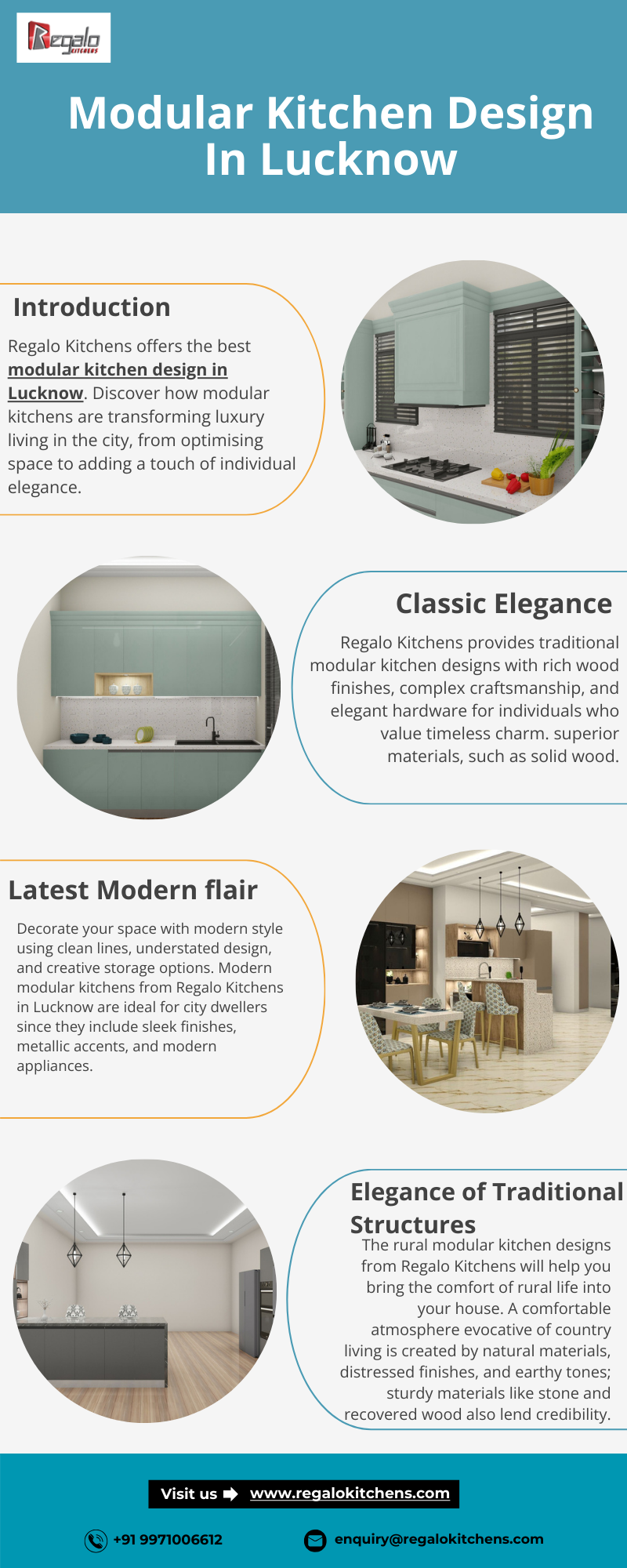Modular Kitchen Design in Lucknow | Regalo Kitchens - Itnseo - Medium