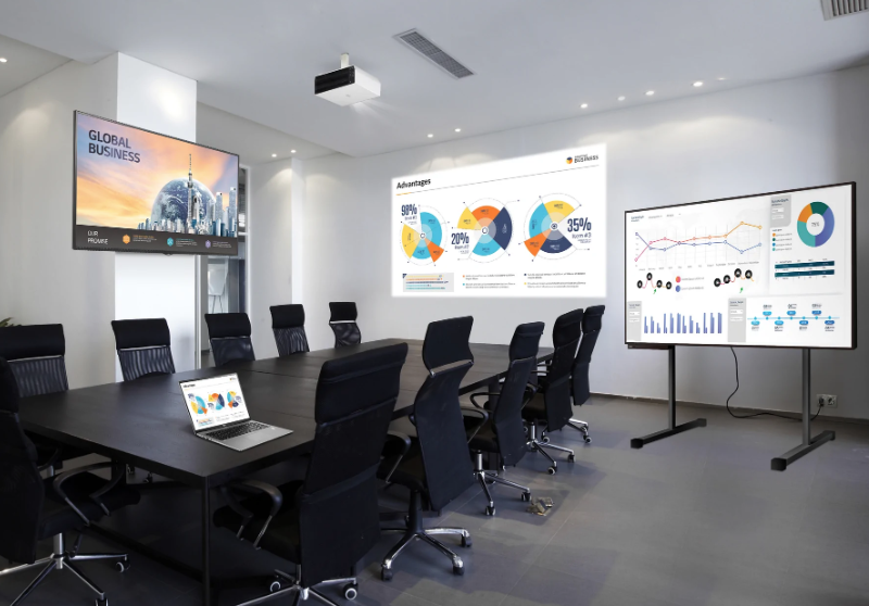 5 Things You Can Add to a Fully Integrated Smart Home | by Listen Hear ...