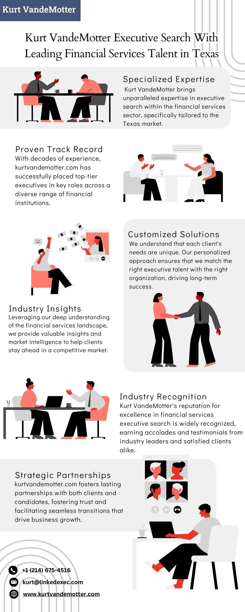 Navigating Texas Financial Services: Executive Search Insights - Kurt ...