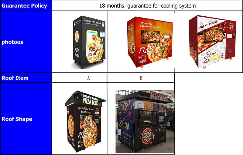 Innovative Vending Machines Around the World: The Future of Convenience ...
