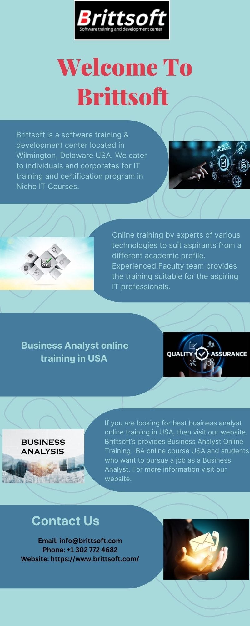 Business Analyst online training in USA — Brittsoft - Brittsoft - Medium