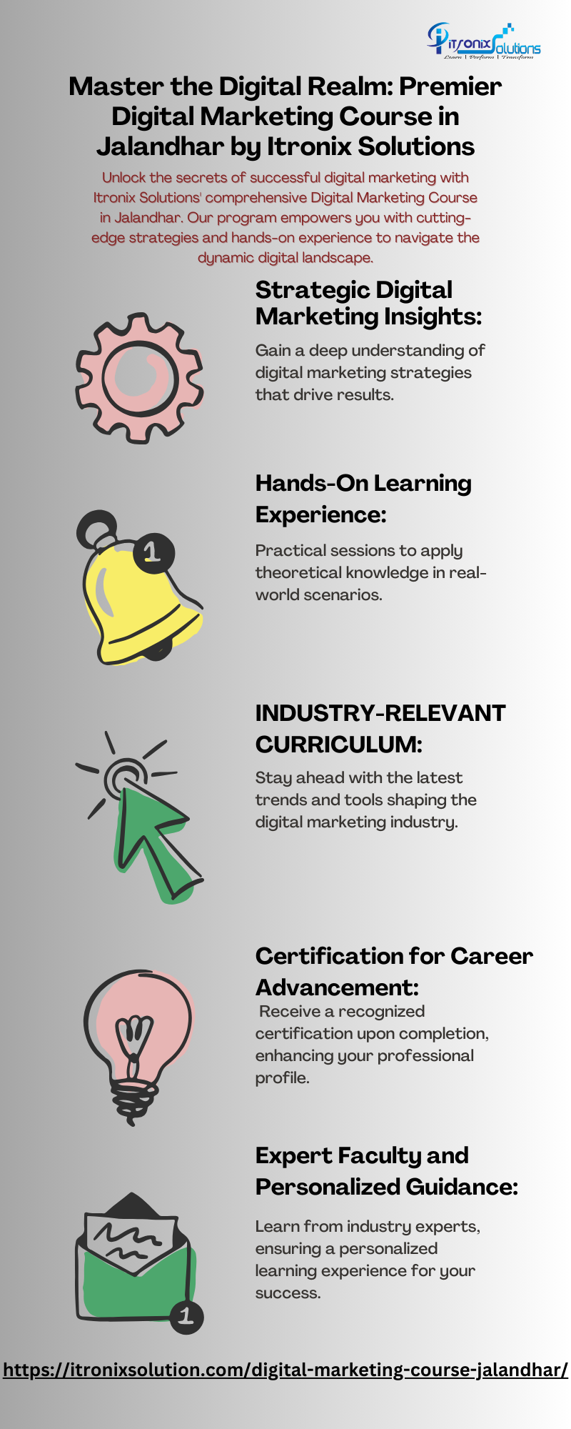 Digital Marketing Course In Jalandhar — Itronix Solution Omega Medium