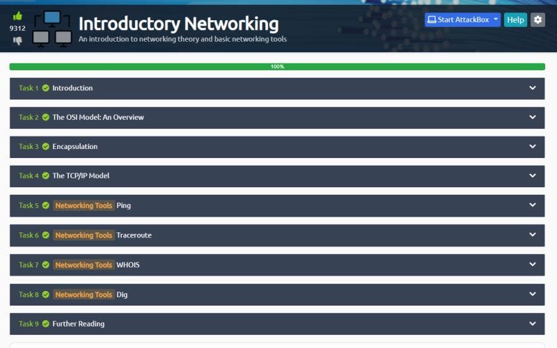 TRY HACK ME Cyber Defense Path Day03 - Mehmet Güner - Medium