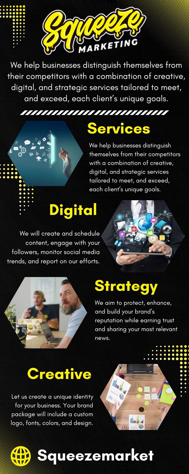 Website Design — Squeeze Marketing - Squeeze Marketing - Medium
