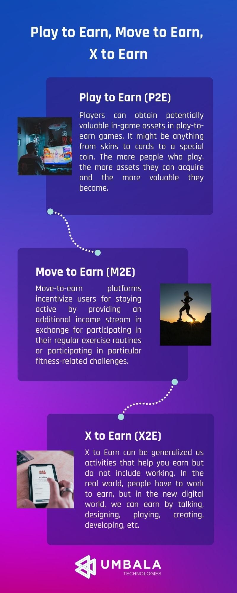 Play to Earn, Move to Earn, X to Earn: Trending Investment | by Umbala ...
