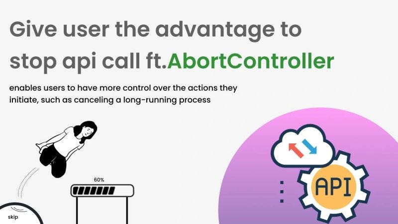 Controll API call using AbortController | by Suvel | Jun, 2025 | Medium