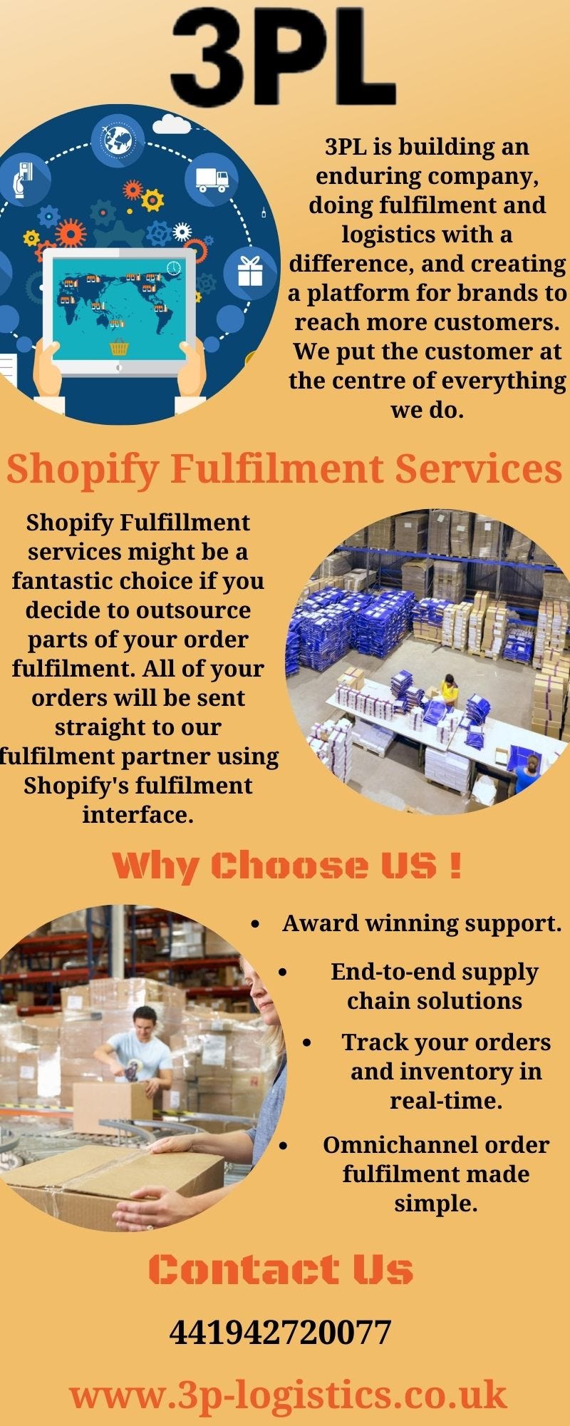 You Can Get Affordable Shopify Fulfilment Services | 3PL - 3PL Uk - Medium