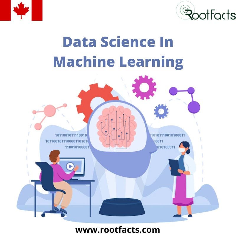 Data Science in Machine Learning — Artificial Intelligence | RootFacts ...