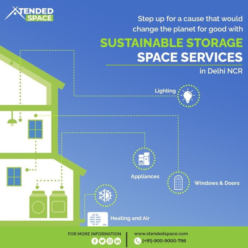 Home Storage Units And How To Find One In Noida | by Adarsh Xtended ...