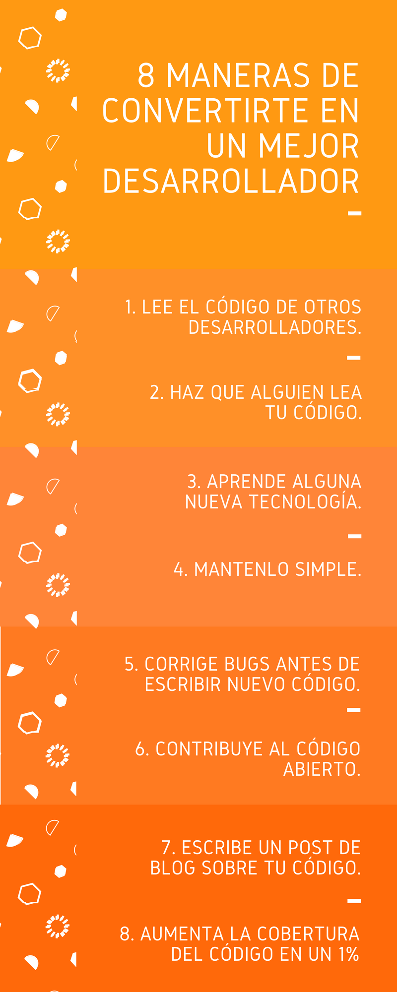 8 maneras de convertirte en un mejor desarrollador. | by eBavel | Medium