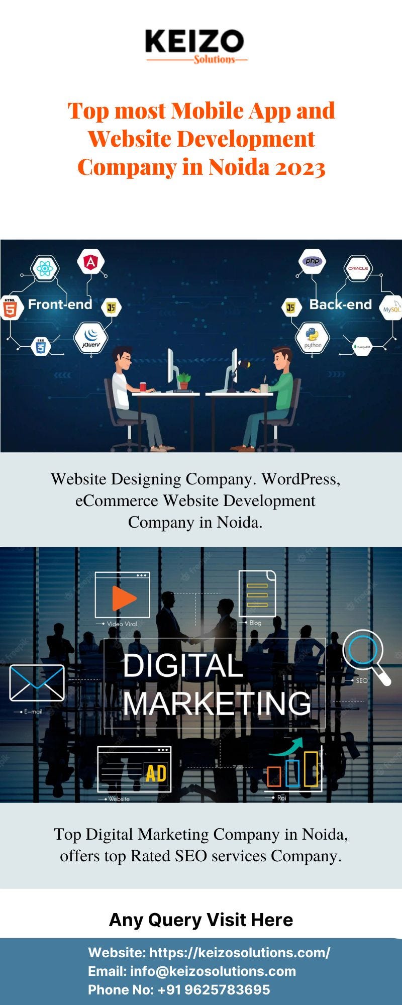 Top Mobile App Development Company In Noida Keizostyle Medium