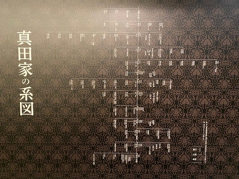 Tracing My Roots: A Journey Through the Koseki Family Register | by ...