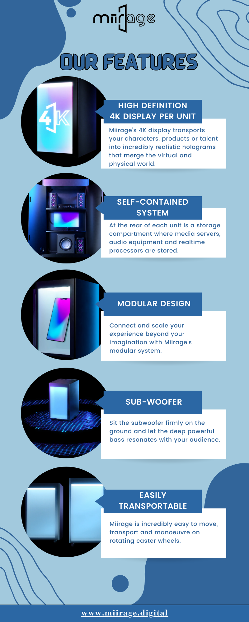 Real Future Technology