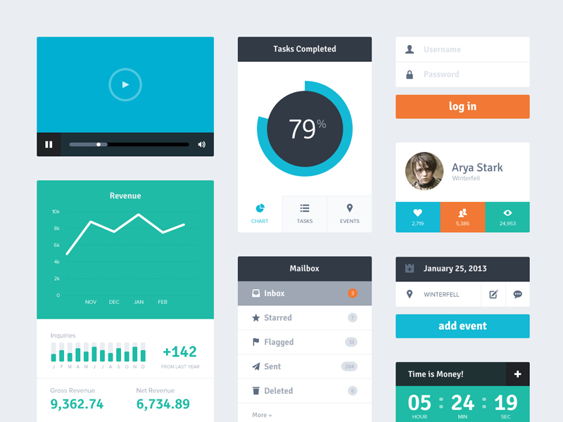 Why flat design is the most streamlined design language | by ...