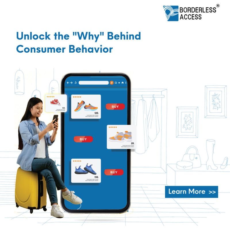 Qualitative Consumer Research - Borderless Access - Medium