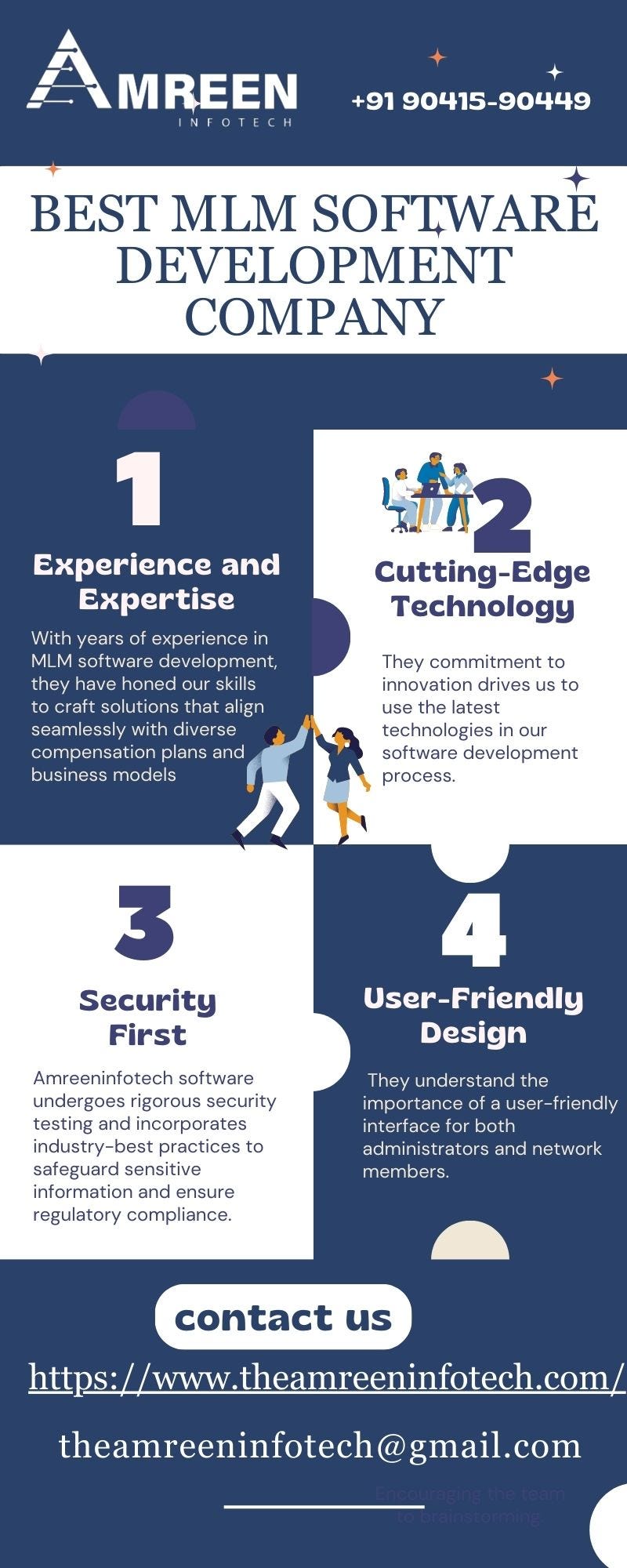 Best MLM Software Development Company - The Amreen Infotech - Medium