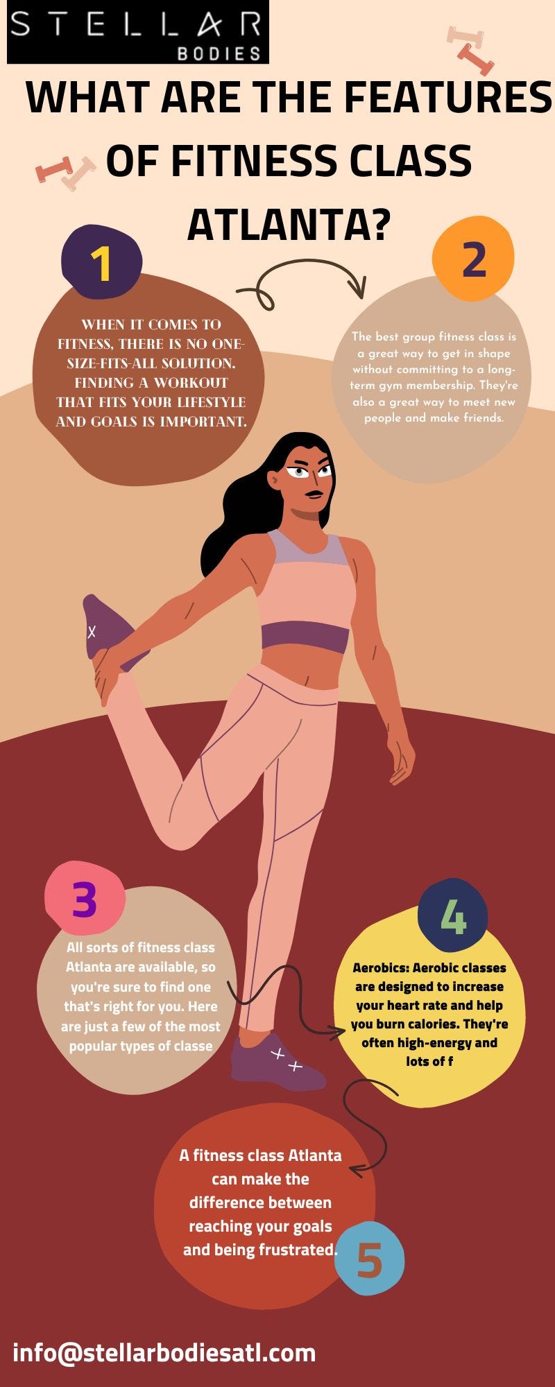 What are the features of fitness class Atlanta? - Stellar Bodies - Medium