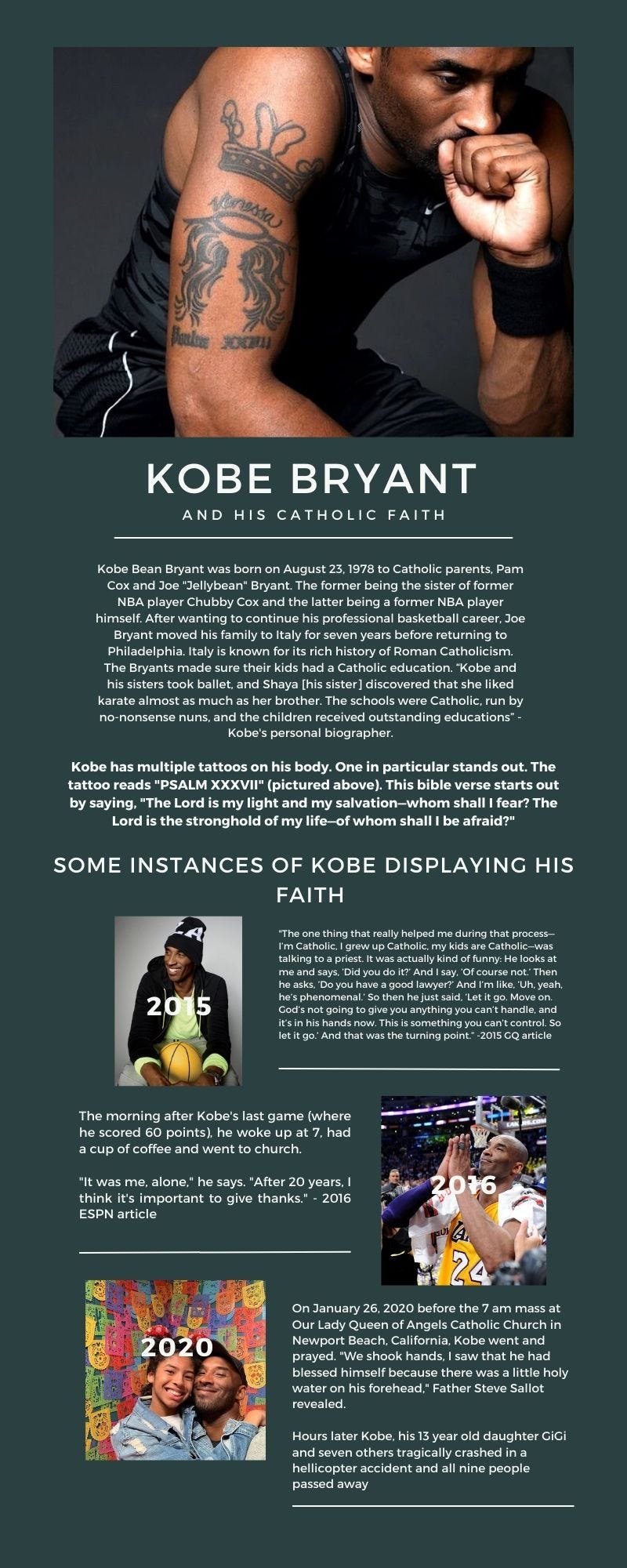 Kobe Bryant and his Catholic faith - Mason Mikulski - Medium