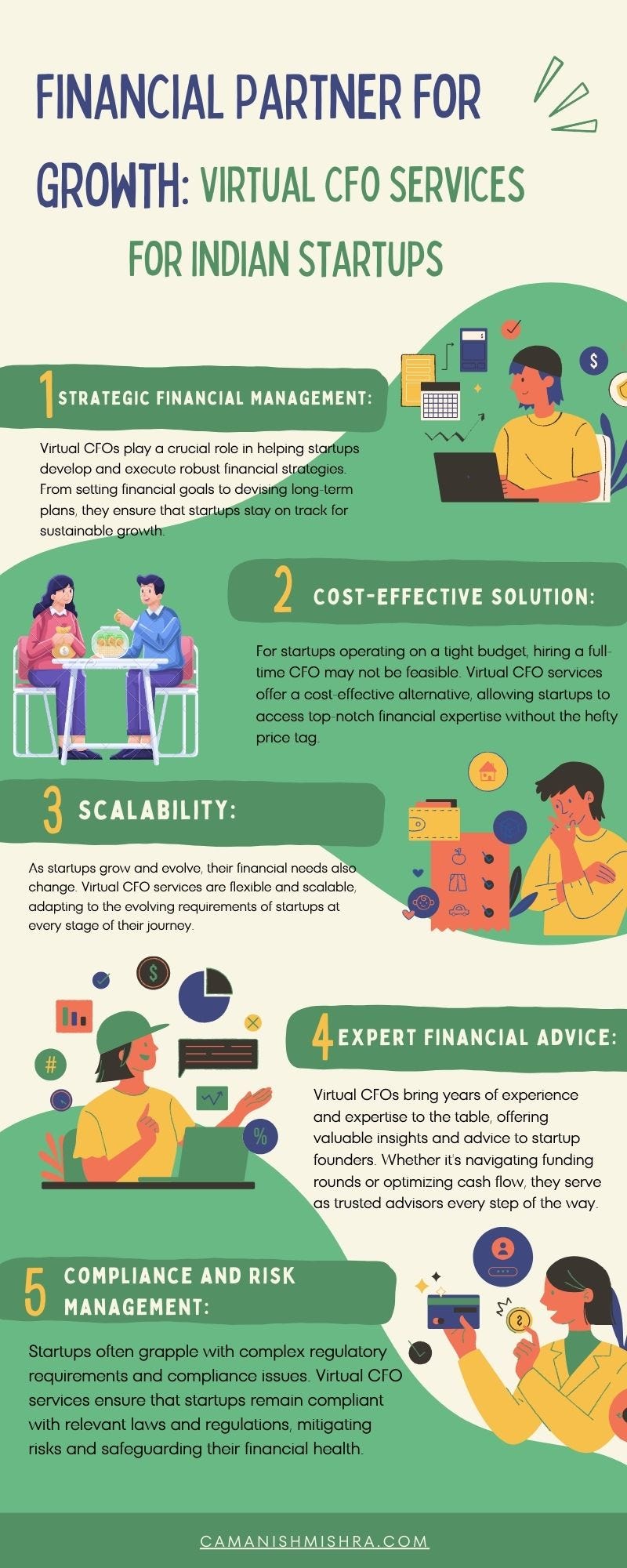 Financial Partner for Growth: Virtual CFO Services for Indian Startups ...