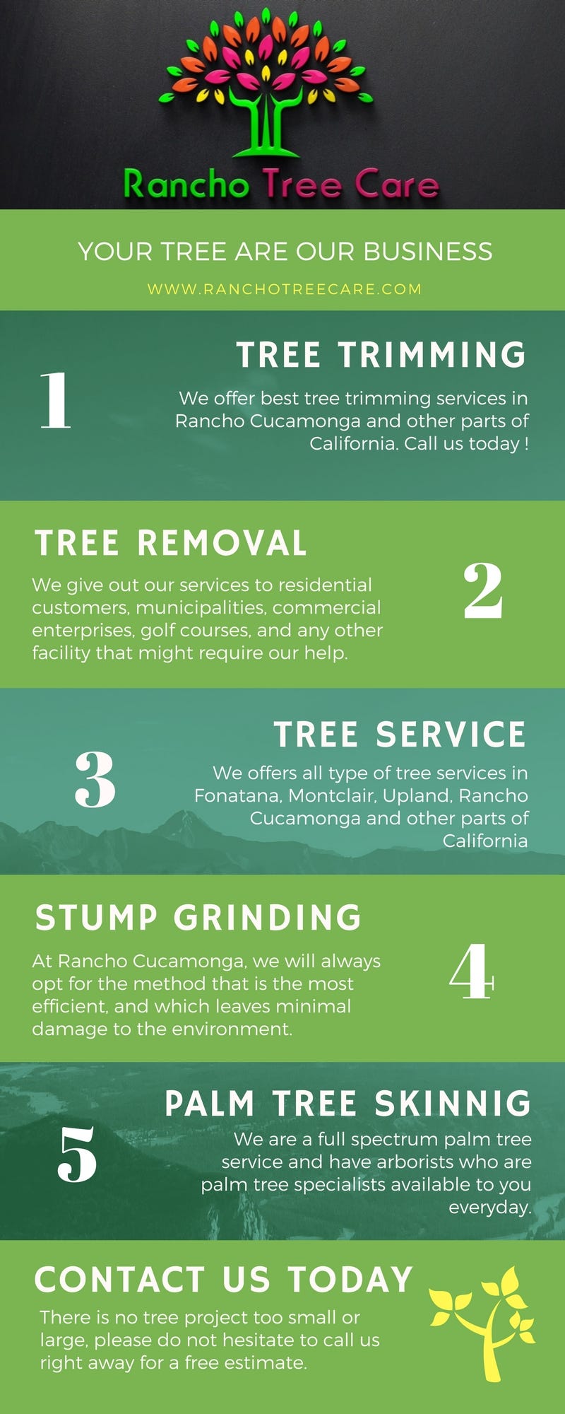 Rancho Tree Care Services — Infographic | by Adam Jone | Medium