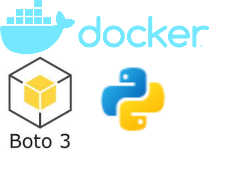 Build a Boto3 Development Environment using Docker | by Darius M | Medium