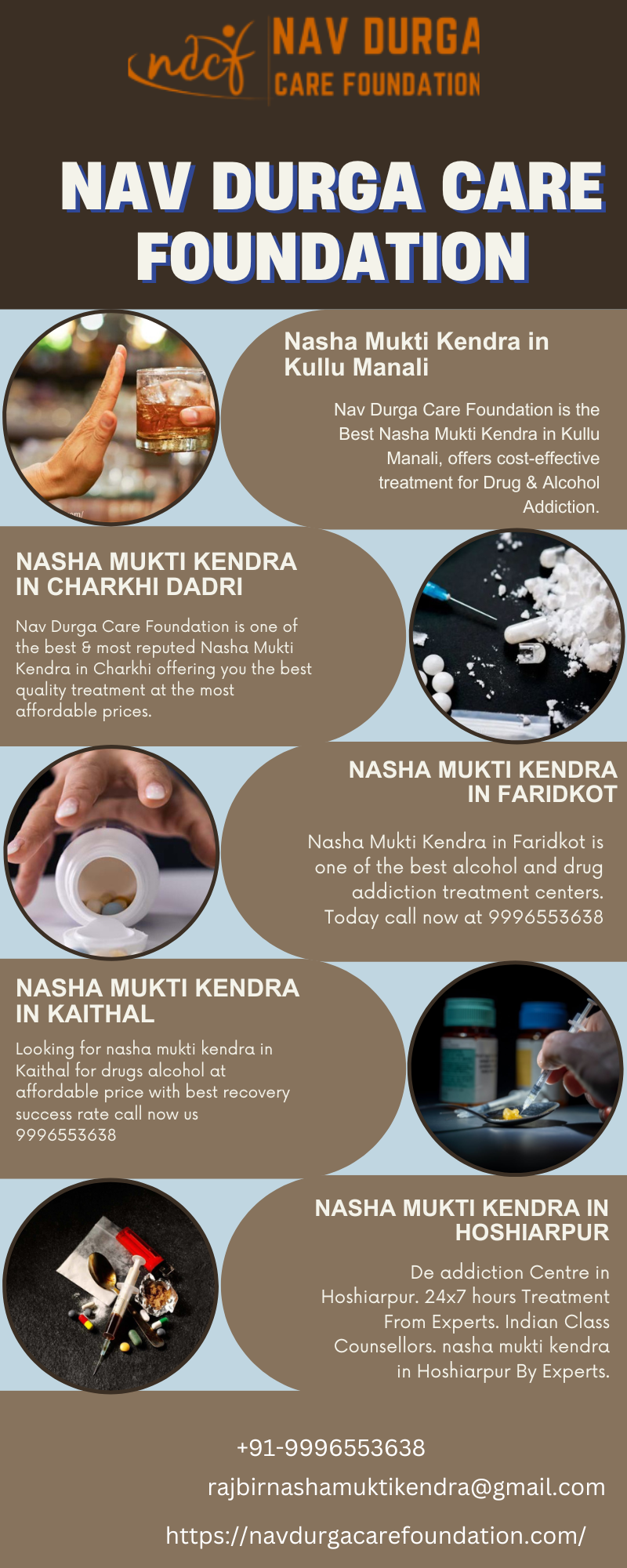 Nasha Mukti Kendra in Faridabad — Call +91–9996553638 - Nav Durga Care ...