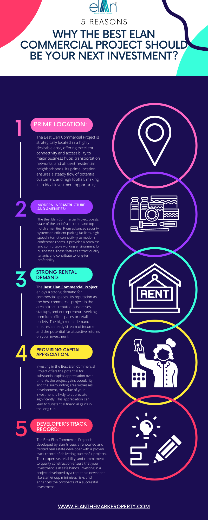 5 Reasons Why Best Elan Commercial Project Should be Your Next ...