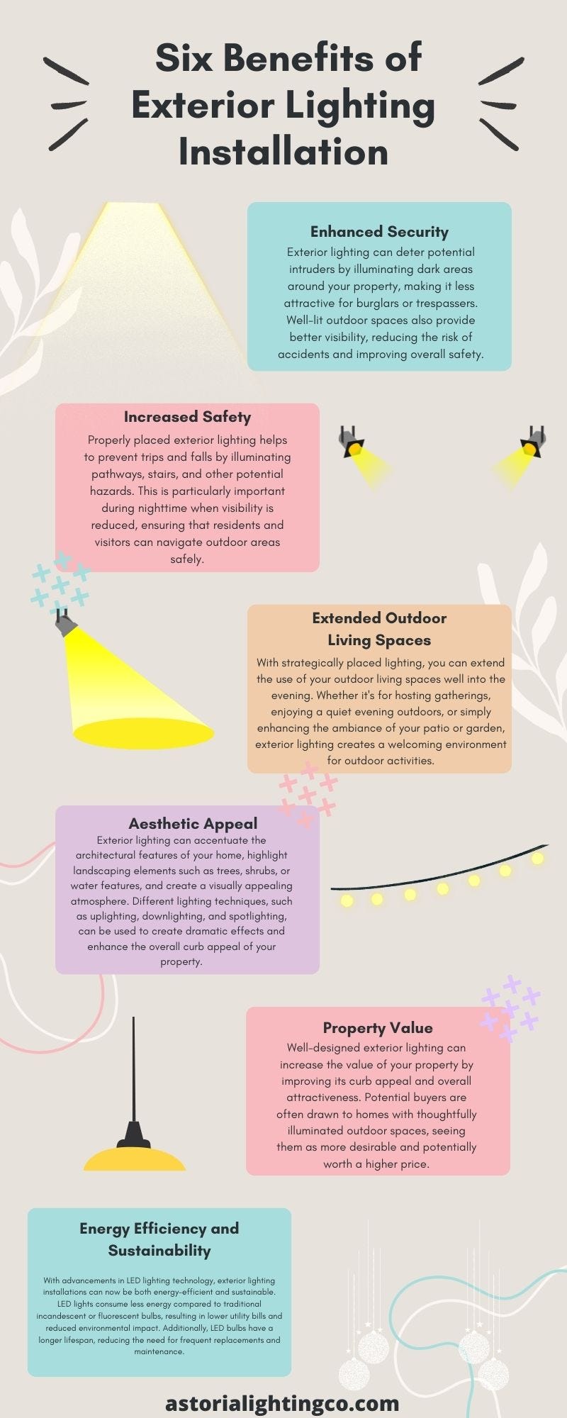 Illuminate Your Space: The Benefits of Exterior Lighting Installation ...