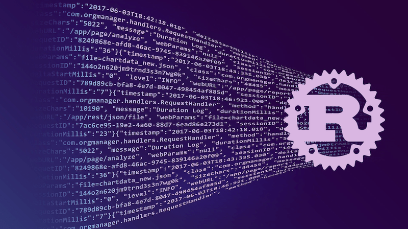 Day 14: Rust’s Symphony of Generics and Traits — Crafting Code for the ...