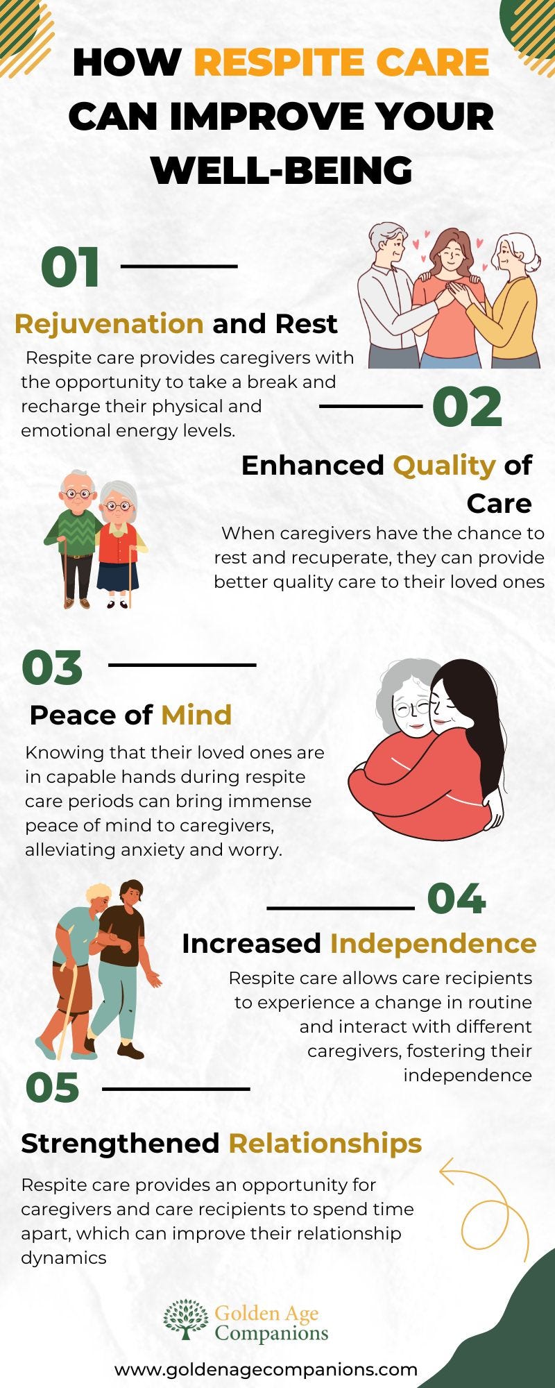 How Respite Care Can Improve Your Well-Being - Golden Age Companions ...