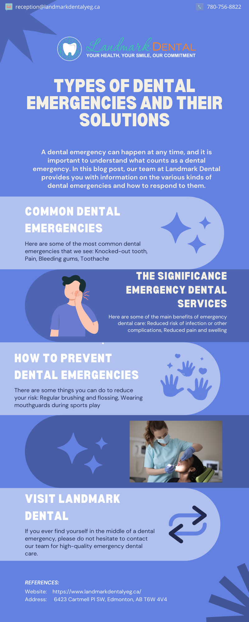 Types of Dental Emergencies and Their Solutions - Landmark Dental - Medium