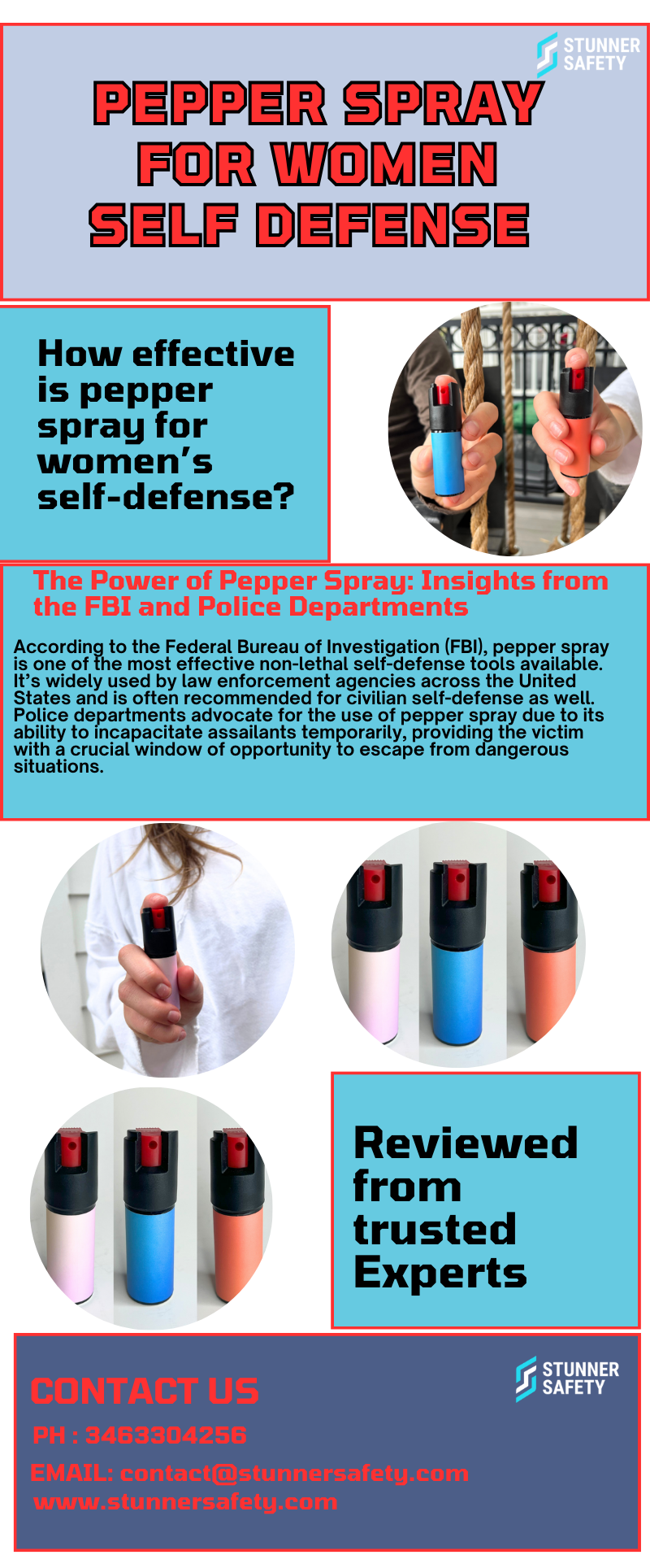Pepper Spray For Women Self Defense - Stunner Safety - Medium