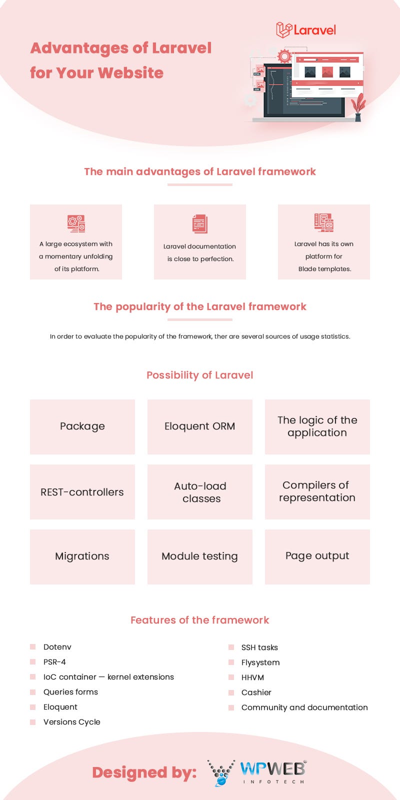 Advantages Of Laravel Framework Wpweb Infotech Medium