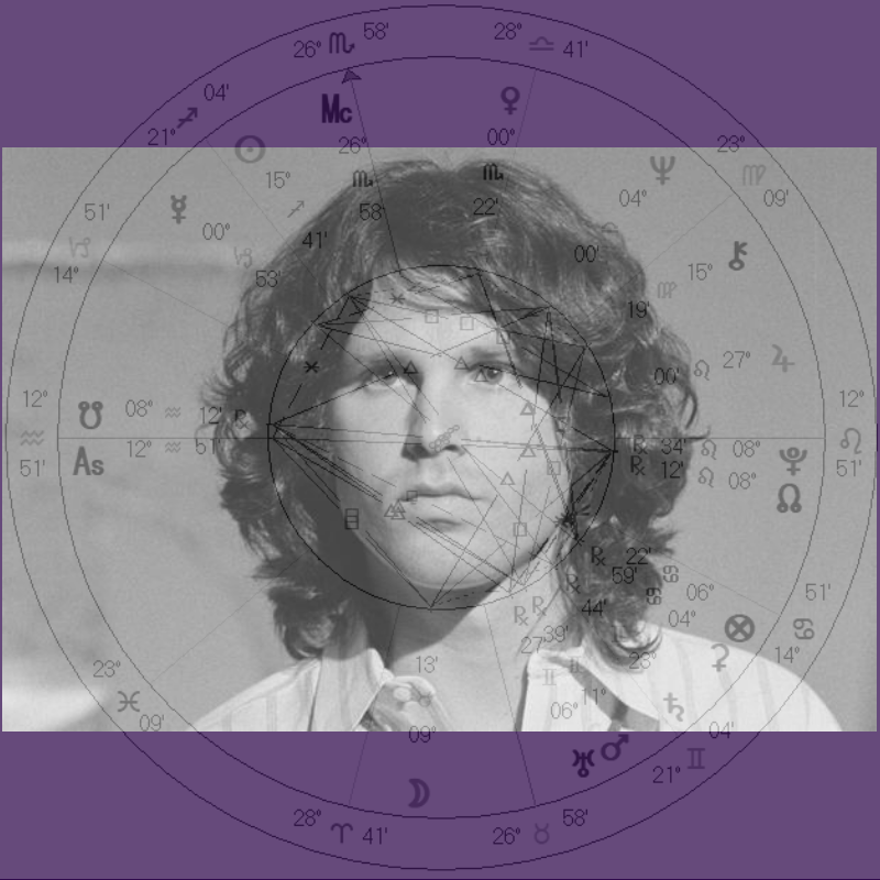 The Astrology and Psychology of Jim Morrison | by Joshua MacGuire | Medium