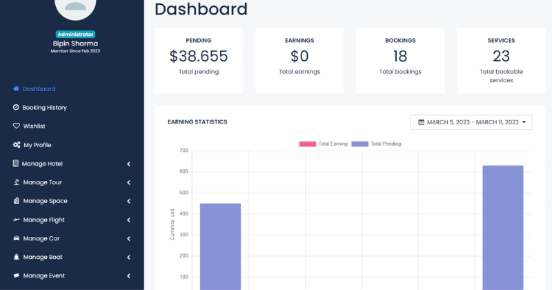 Laravel Ultimate Booking System Booking Core With Source Code | by Sabbirwdx | Medium