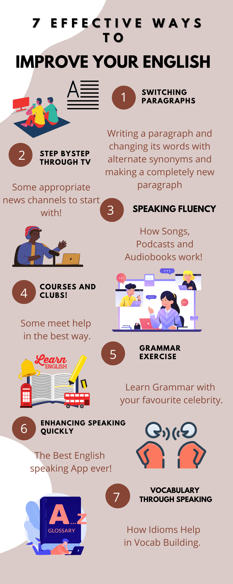 7 Effective Ways to Improve Your English | by Renuka Indurkar | Medium